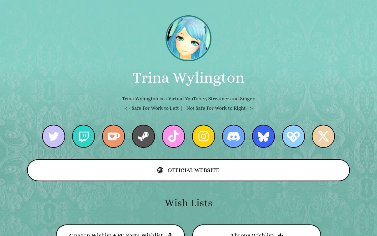 Trina Wylington